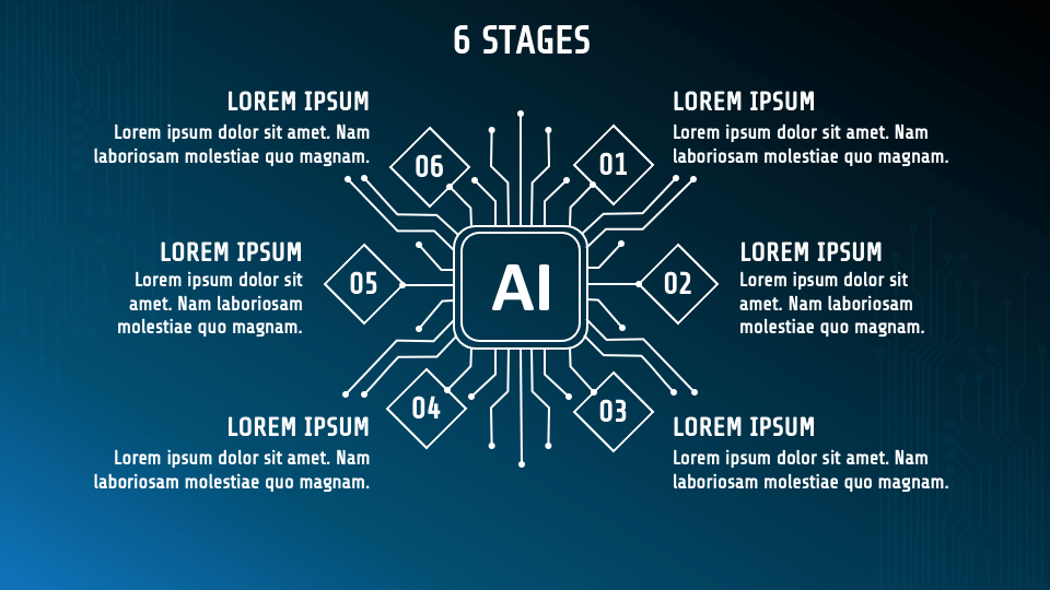 Artificial Intelligence Theme for PowerPoint and Google Slides - PPT Slides
