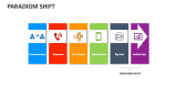 Paradigm Shift Template for PowerPoint and Google Slides - PPT Slides
