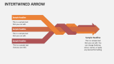 Intertwined Arrow PowerPoint and Google Slides Template - PPT Slides