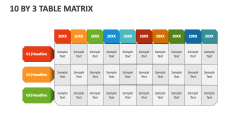 Page 3 - Table Designs PowerPoint Templates & Google Slides Themes ...