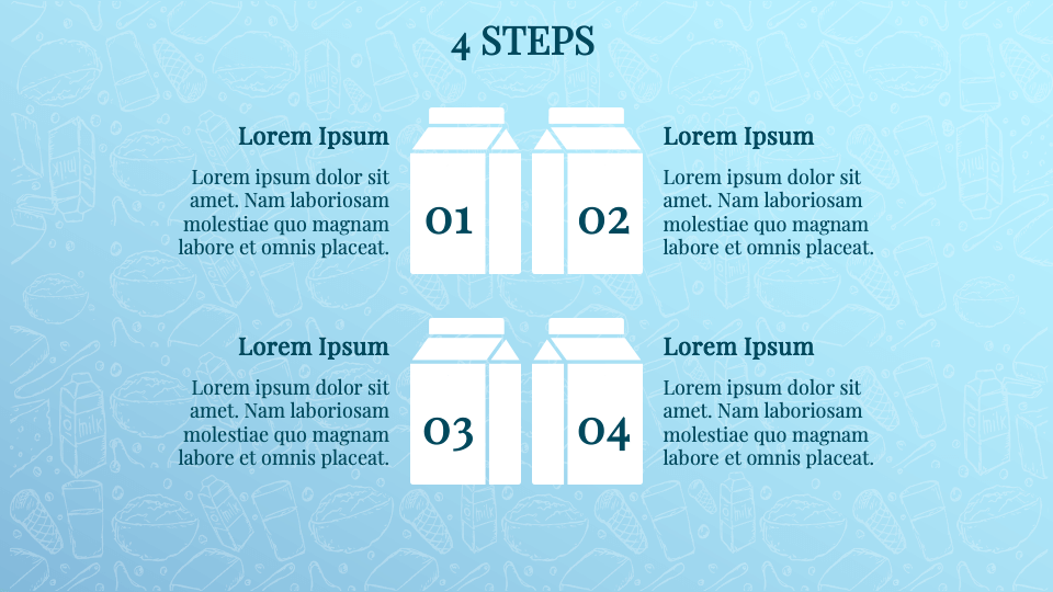 Milk Theme for PowerPoint and Google Slides - PPT Slides