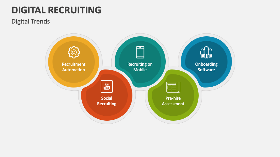Digital Recruiting PowerPoint and Google Slides Template - PPT Slides