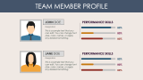 Team Member Profile PowerPoint and Google Slides Template - PPT Slides