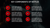 Free Netflix Presentation Theme for Google Slides and PowerPoint