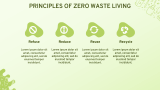 Zero Waste Living PowerPoint and Google Slides Template - PPT Slides