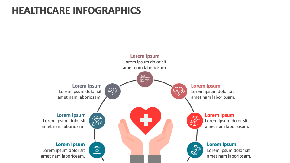 Healthcare Infographics for Google Slides and PowerPoint - PPT Slides