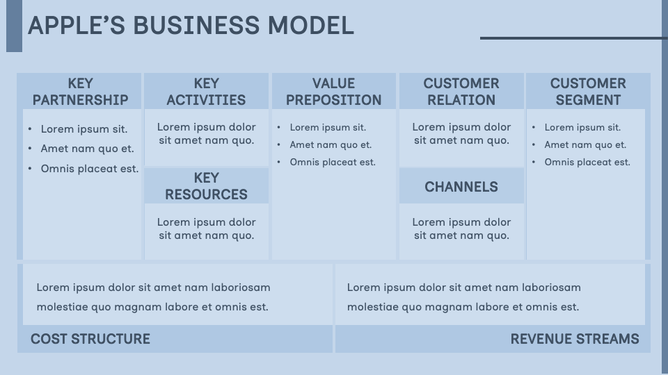 Free - Apple Case Study Template for Google Slides and PowerPoint - PPT Slides