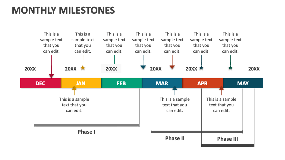 Monthly Milestones PowerPoint and Google Slides Template - PPT Slides