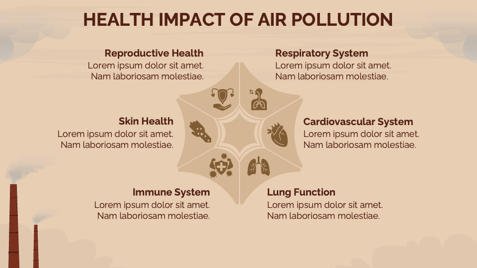 Free Air Pollution Theme for Google Slides and PowerPoint