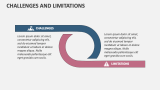 Challenges and Limitations PowerPoint and Google Slides Template - PPT Slides