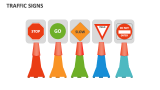 Traffic Signs Template for PowerPoint and Google Slides - PPT Slides