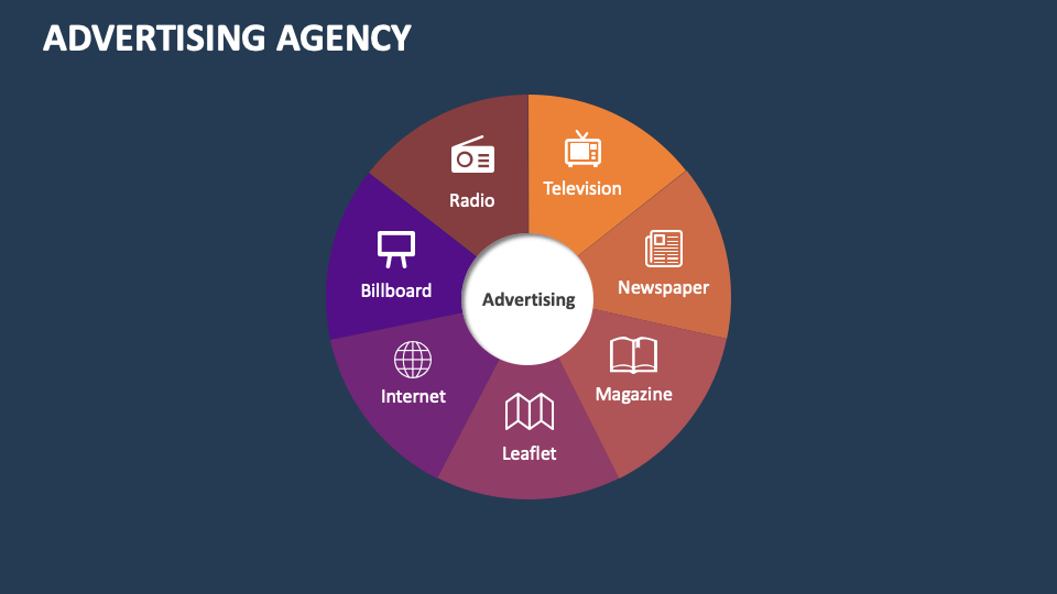 Advertising Agency Template for PowerPoint and Google Slides - PPT Slides