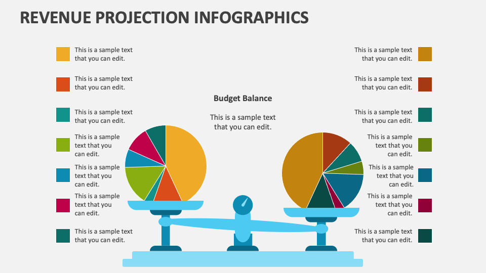 Revenue Projection Infographics PowerPoint and Google Slides Template ...