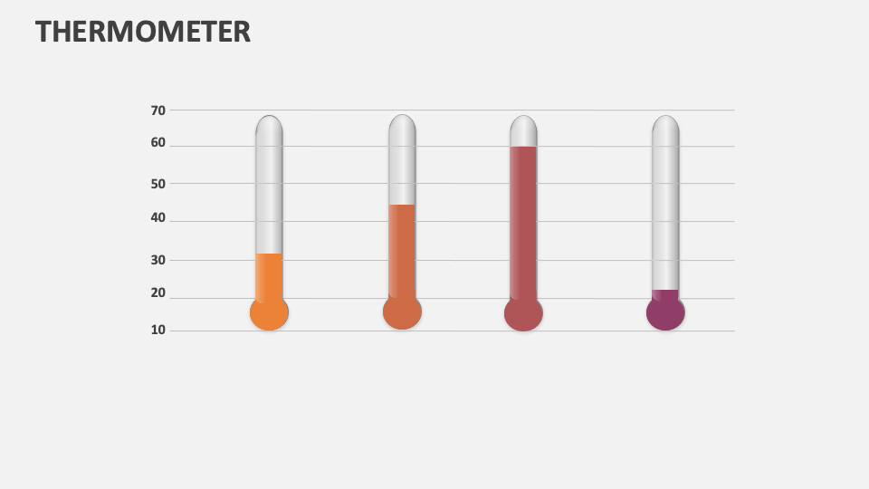Thermometer Template for PowerPoint and Google Slides - PPT Slides