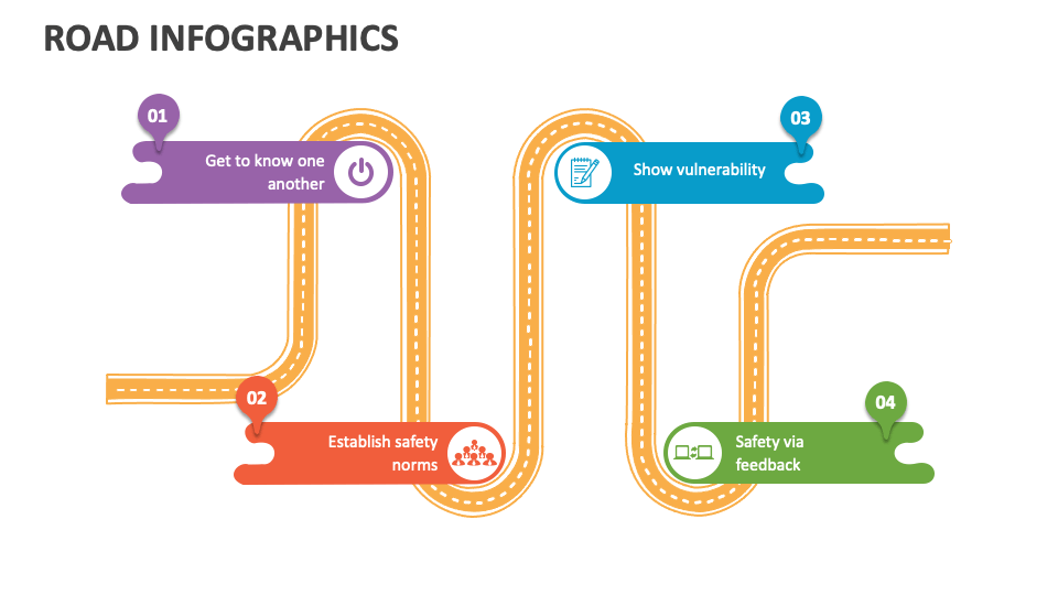 Road Infographics Template for PowerPoint and Google Slides - PPT Slides