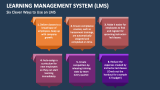 Learning Management System (LMS) PowerPoint and Google Slides Template ...