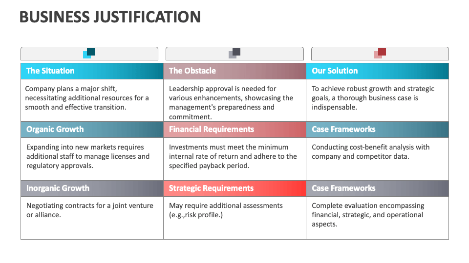 Business Justification Template for Google Slides and PowerPoint - PPT Slides