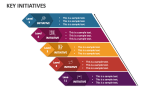 Key Initiatives PowerPoint and Google Slides Template - PPT Slides