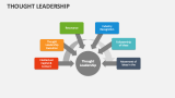 Thought Leadership Template for PowerPoint and Google Slides - PPT Slides