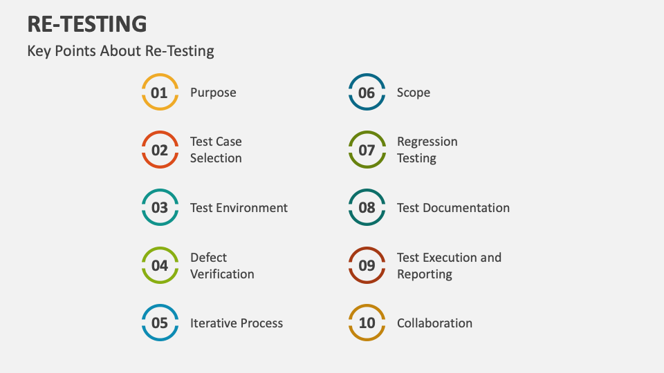 Re-Testing PowerPoint and Google Slides Template - PPT Slides