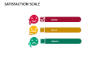 Satisfaction Scale Template for PowerPoint and Google Slides - PPT Slides