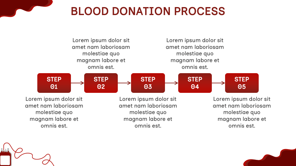 Free Blood Donation Presentation Theme for Google Slides and PowerPoint