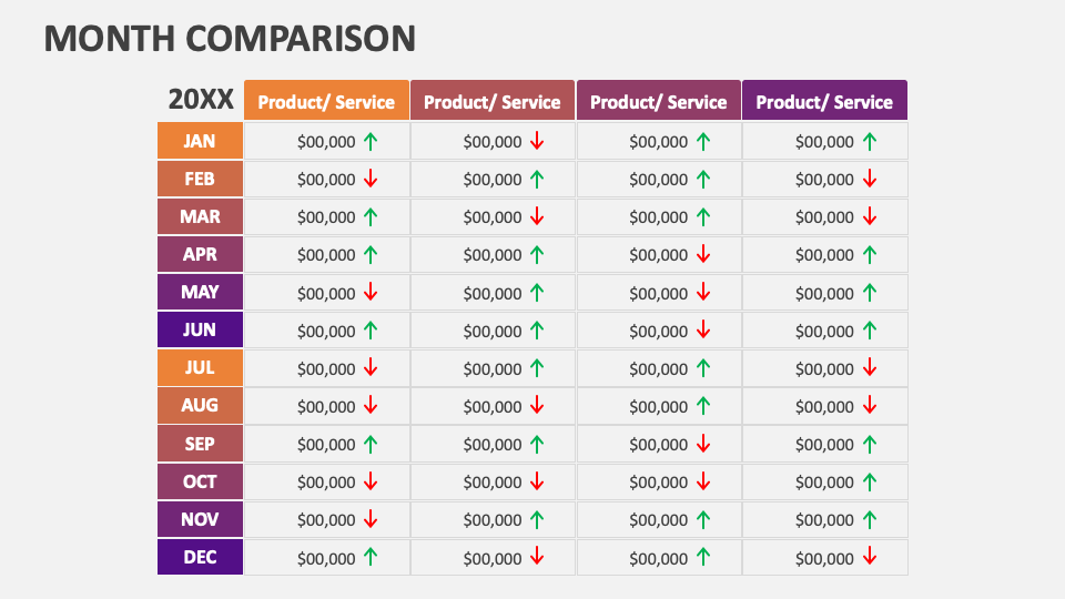 Month Comparison PowerPoint and Google Slides Template - PPT Slides Month Comparison PowerPoint and Google Slides Template - PPT Slides