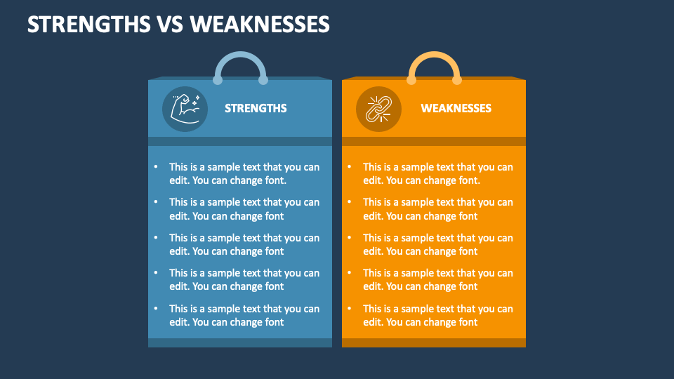 Strengths Vs Weaknesses PowerPoint and Google Slides Template - PPT Slides Strengths Vs Weaknesses PowerPoint and Google Slides Template - PPT Slides
