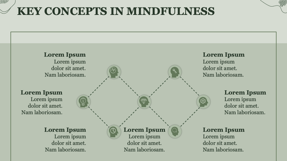 Mindfulness Background Presentation Theme for PowerPoint and Google Slides - PPT Slides
