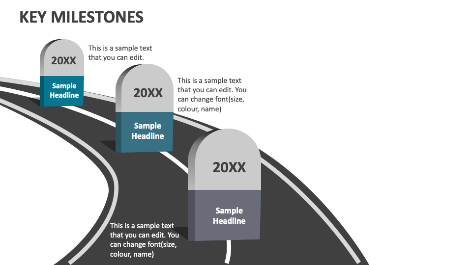 Key Milestones PowerPoint and Google Slides Template - PPT Slides