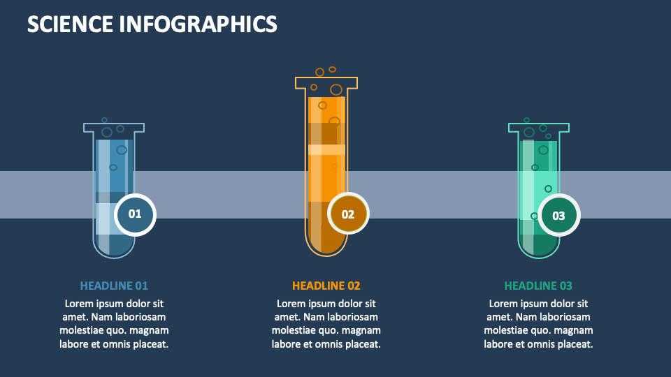 Science Infographics for Google Slides and PowerPoint - PPT Slides