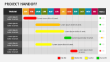Project Handoff Template for Google Slides and PowerPoint - PPT Slides