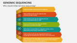 Genomic Sequencing PowerPoint and Google Slides Template - PPT Slides
