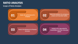 Ratio Analysis Template for PowerPoint and Google Slides - PPT Slides