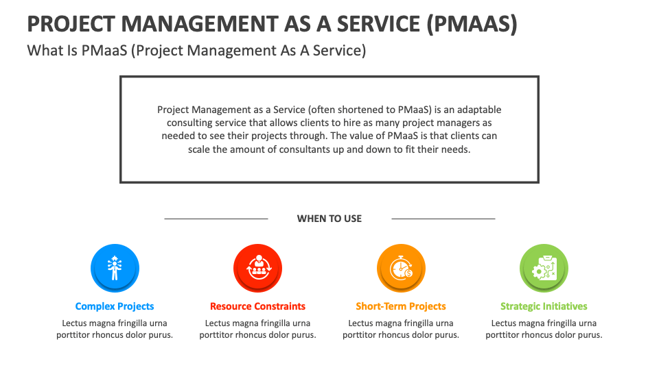 Project Management as a Service (PMaaS) Template for Google Slides and ...