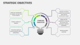 Strategic Objectives Template for PowerPoint and Google Slides - PPT Slides
