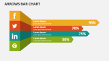 Arrows Bar Chart Template for PowerPoint and Google Slides - PPT Slides