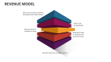 Revenue Model Template for PowerPoint and Google Slides - PPT Slides