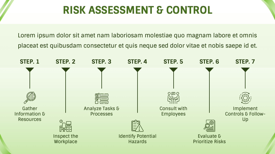 Health and Safety Training Template for Google Slides and PowerPoint ...