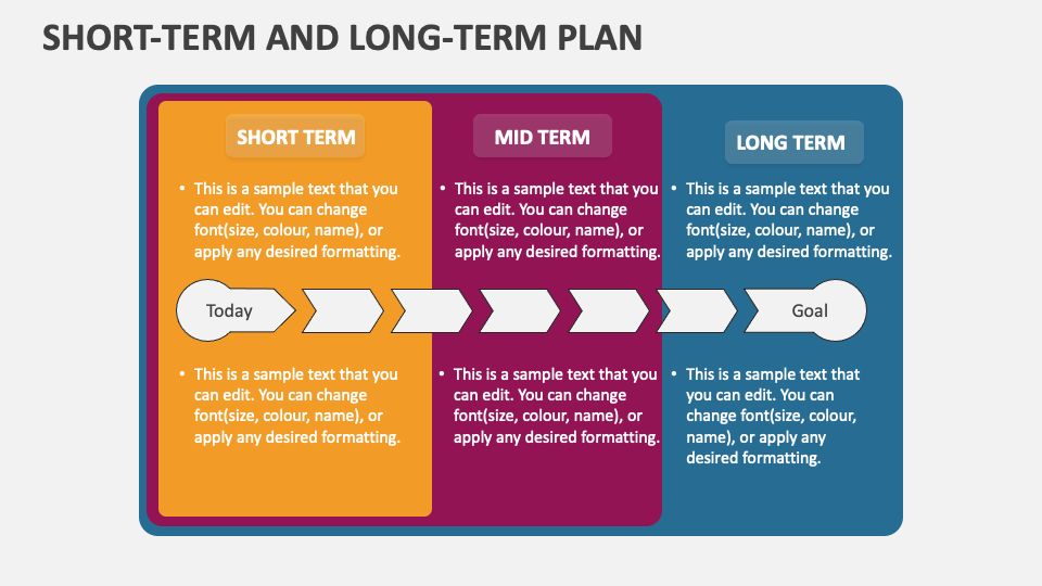 Short-Term and Long-Term Plan PowerPoint and Google Slides Template - PPT Slides