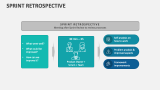 Sprint Retrospective PowerPoint and Google Slides Template - PPT Slides