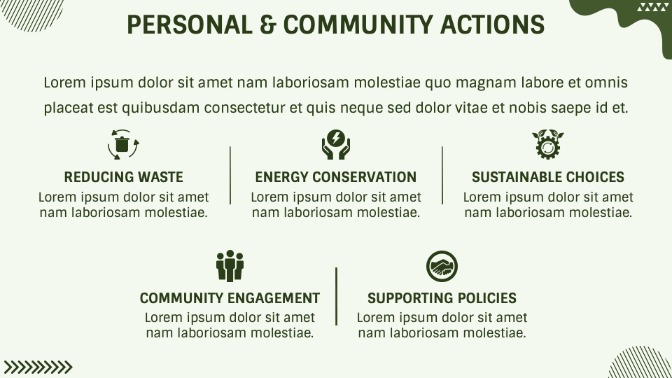 Free - Environmental Education Presentation Theme for Google Slides and ...