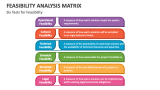 Feasibility Analysis Matrix Template for PowerPoint and Google Slides ...
