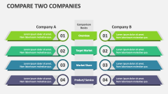 Compare Two Companies Template for Google Slides and PowerPoint - PPT ...