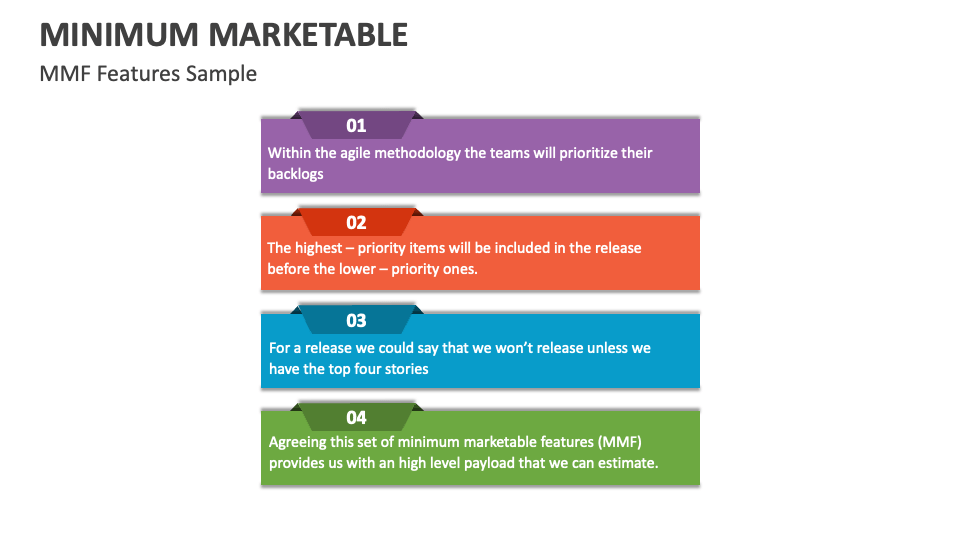 Minimum Marketable Template for PowerPoint and Google Slides - PPT Slides