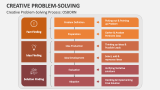 Creative Problem-Solving PowerPoint and Google Slides Template - PPT Slides