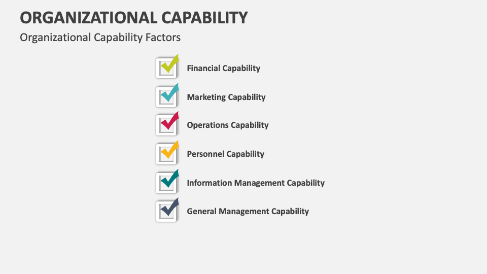 Organizational Capability Template for PowerPoint and Google Slides ...