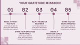 Free - Gratitude Lesson Presentation for Elementary Template for Google ...
