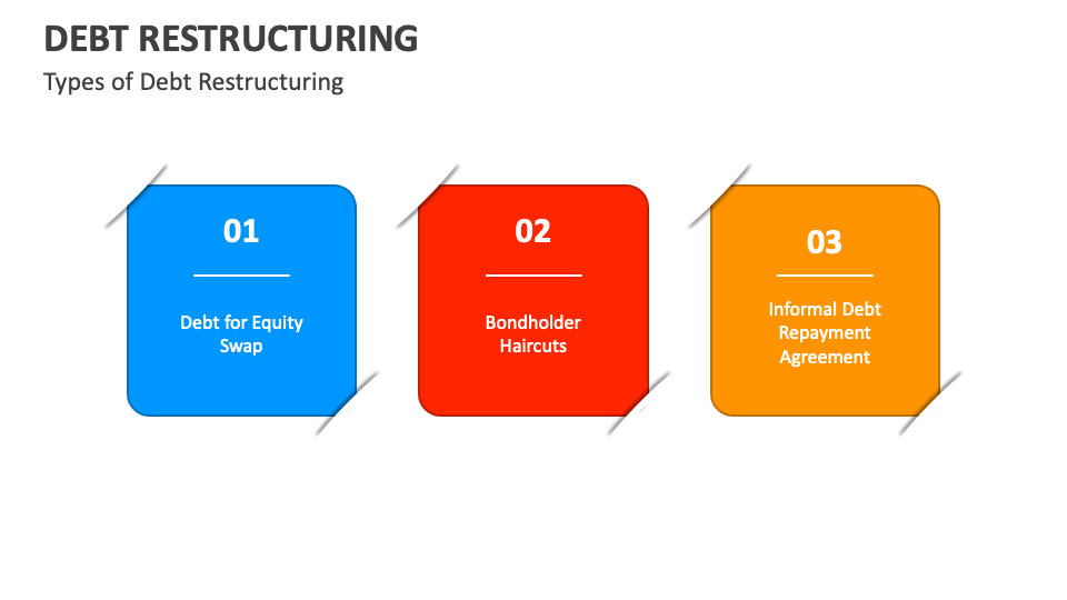 Debt Restructuring PowerPoint and Google Slides Template - PPT Slides