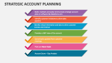 Strategic Account Planning Template for PowerPoint and Google Slides ...